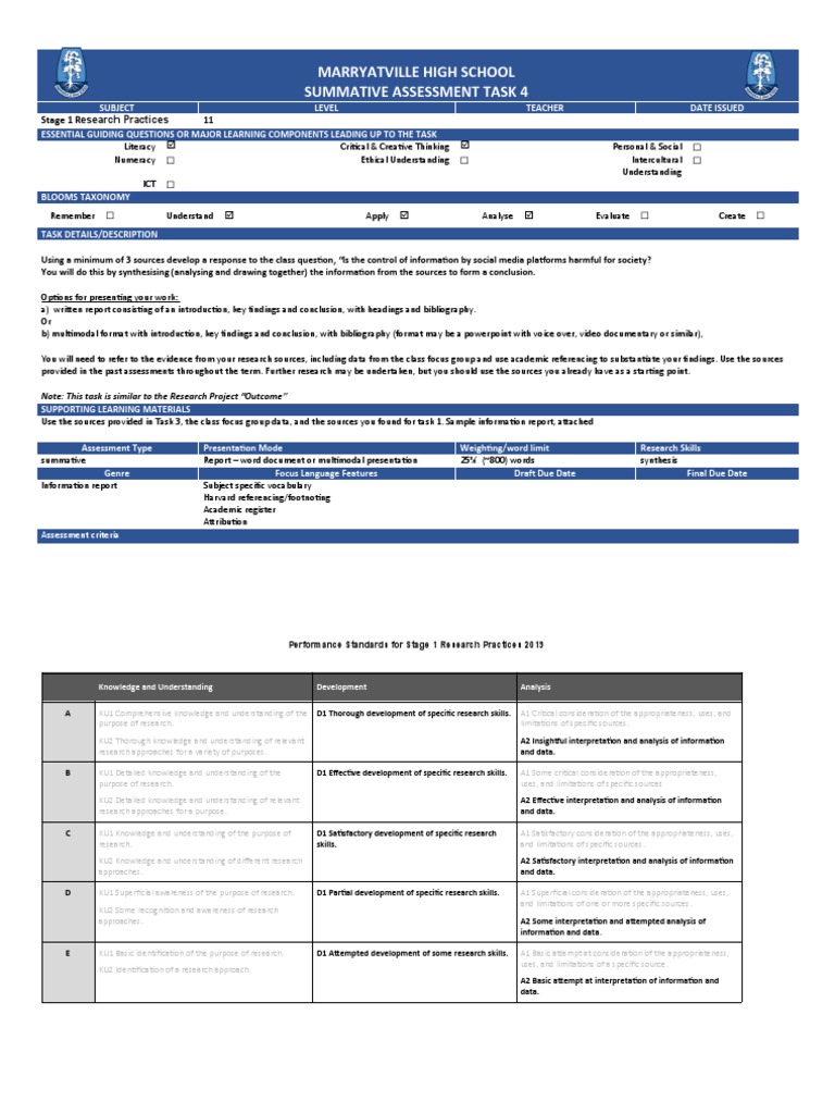 TASK 4 - Synthesis | PDF