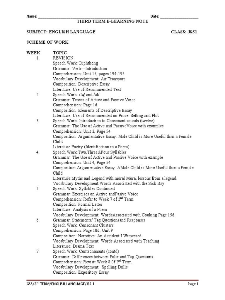 3rd Term J1 English Language Pdf