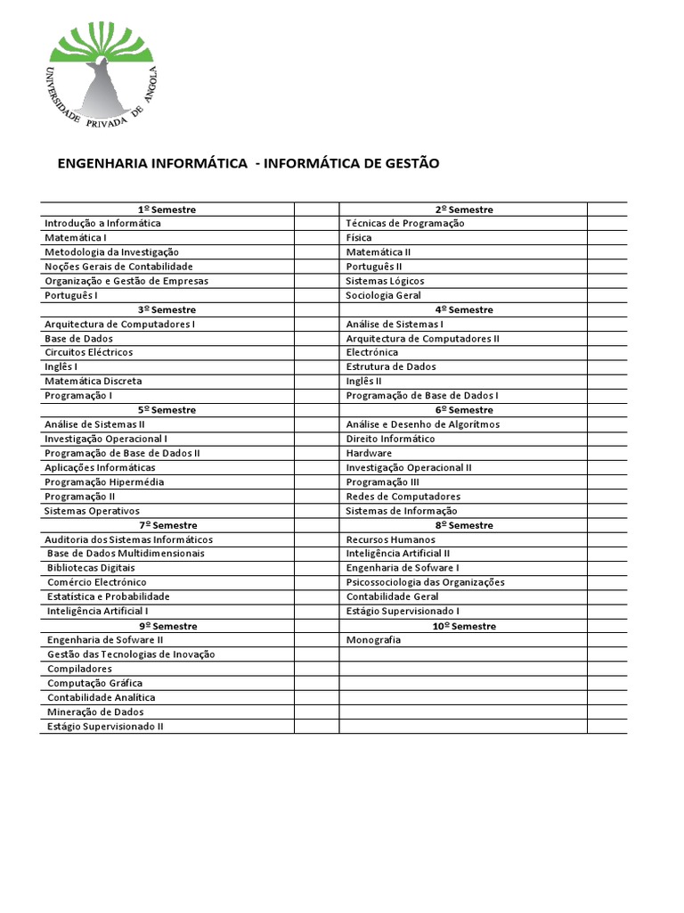 Engenharia Informatica | PDF | Dados | Engenharia da Computação