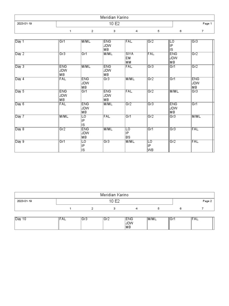 Meridian Karino 10 E2 | PDF