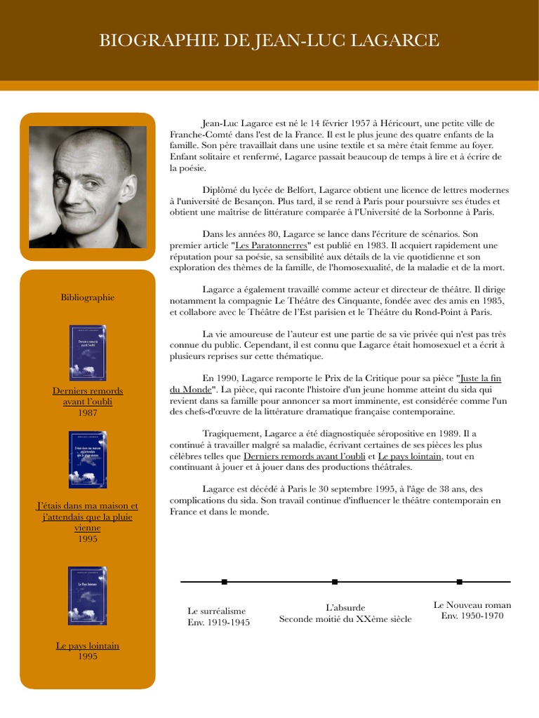 Biographie Lagarce | PDF | Classiques