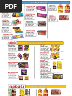 Katalog Produk Indomarco Adi Prima | PDF