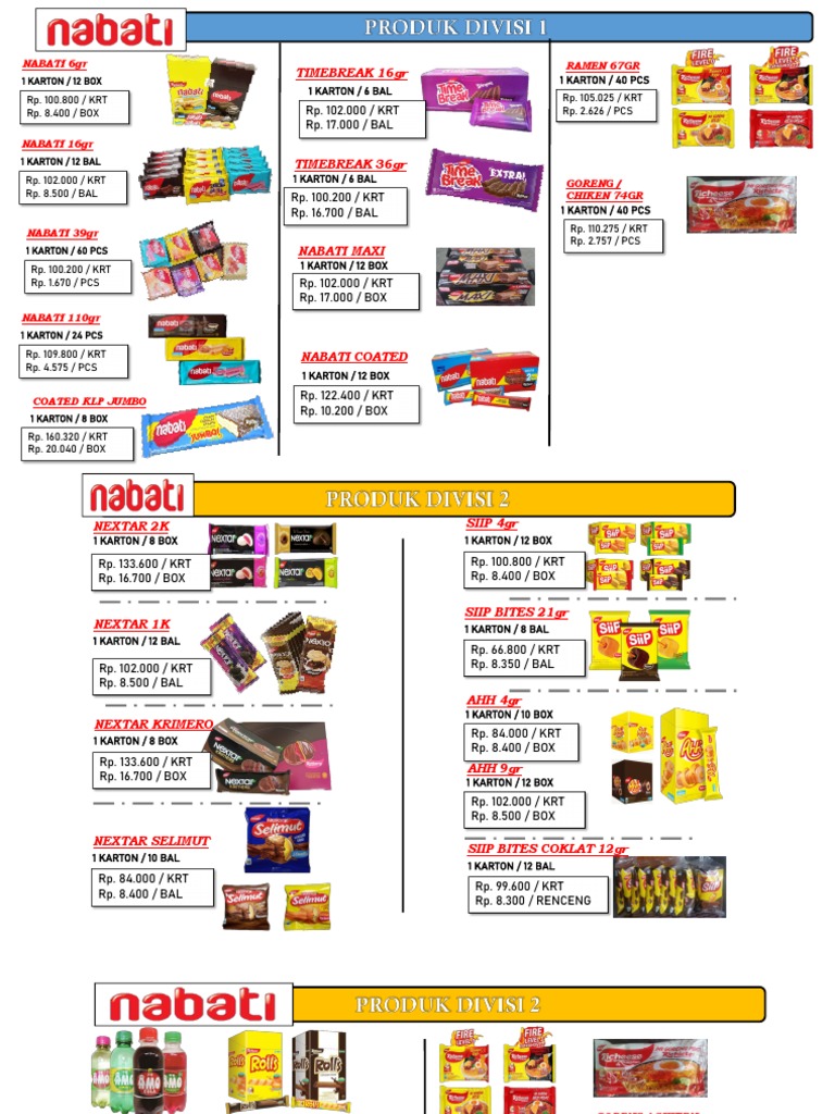 Katalog Produk Nabati 2024 | PDF