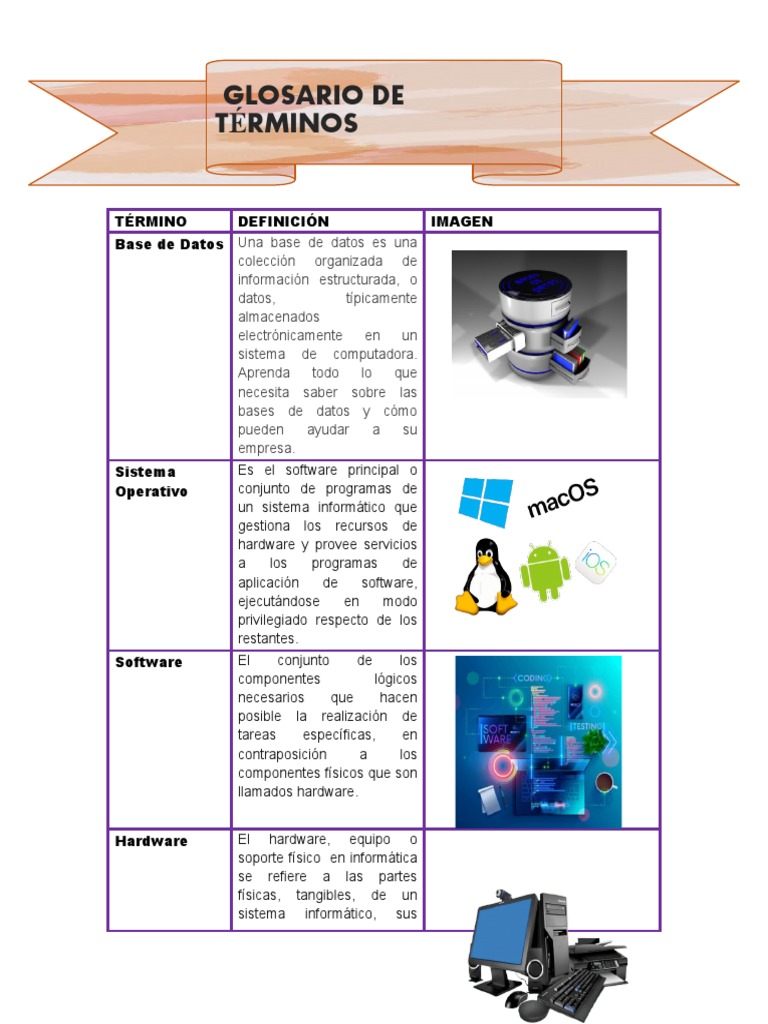 Glosario de términos informáticos fundamentales | PDF | Hardware de la ...