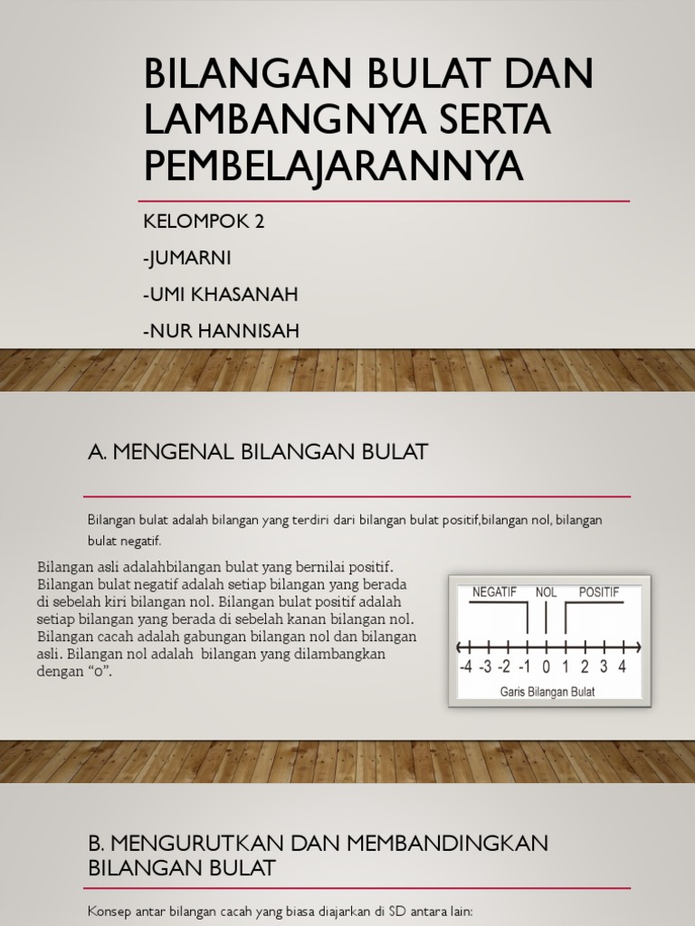 Bilangan Bulat Dan Lambangnya Serta Pembelajarannya-Kelompok 2 MTK ...