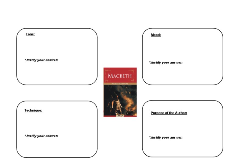 Macbeth-_Tone-Mood-Technique_and_Author_s_Purpose-work-sheet | PDF