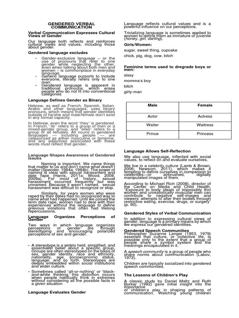 Group 1 - Gendered Verbal and Nonverbal Communication (Notes) PDF | PDF ...