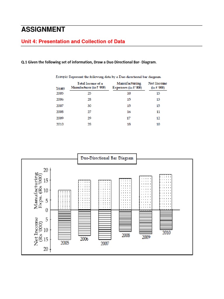 QT Unit 4 PDF | PDF | Pie Chart | Chart