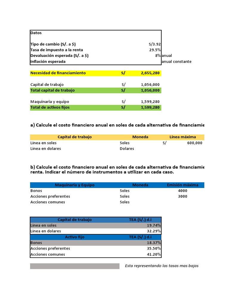 GESTIÓN DE COSTOS FINANCIEROS PA3 desarrollado ok | PDF | Compartir (Finanzas) | Acciones ...