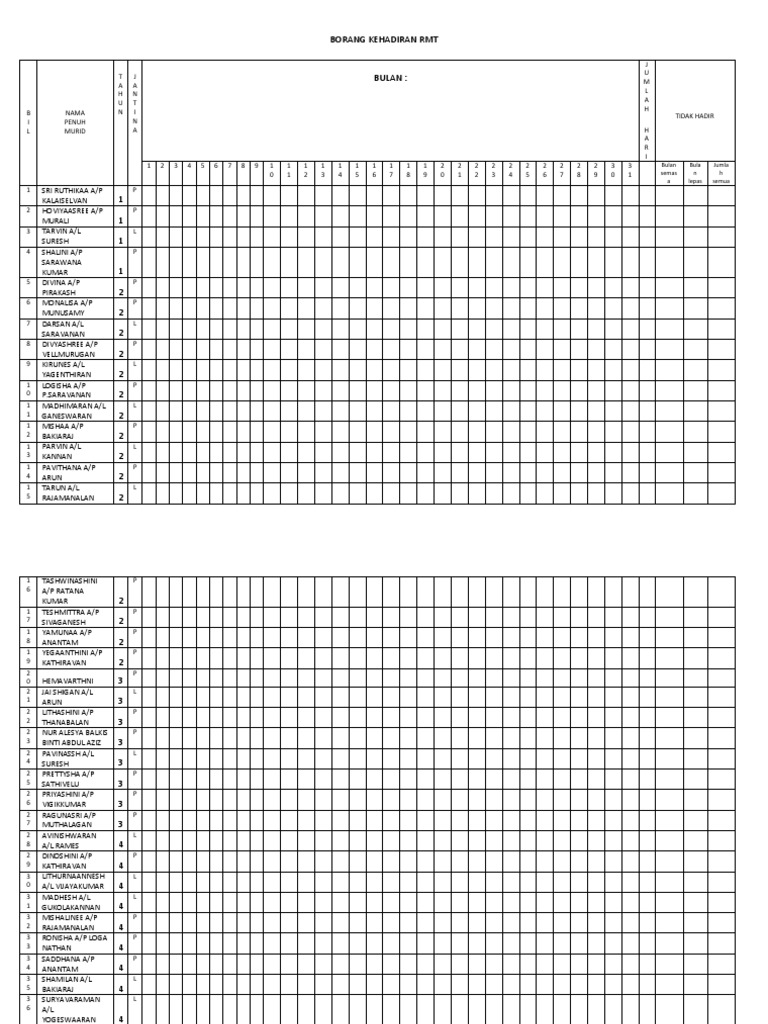 Borang Kehadiran RMT Dan Susu | PDF