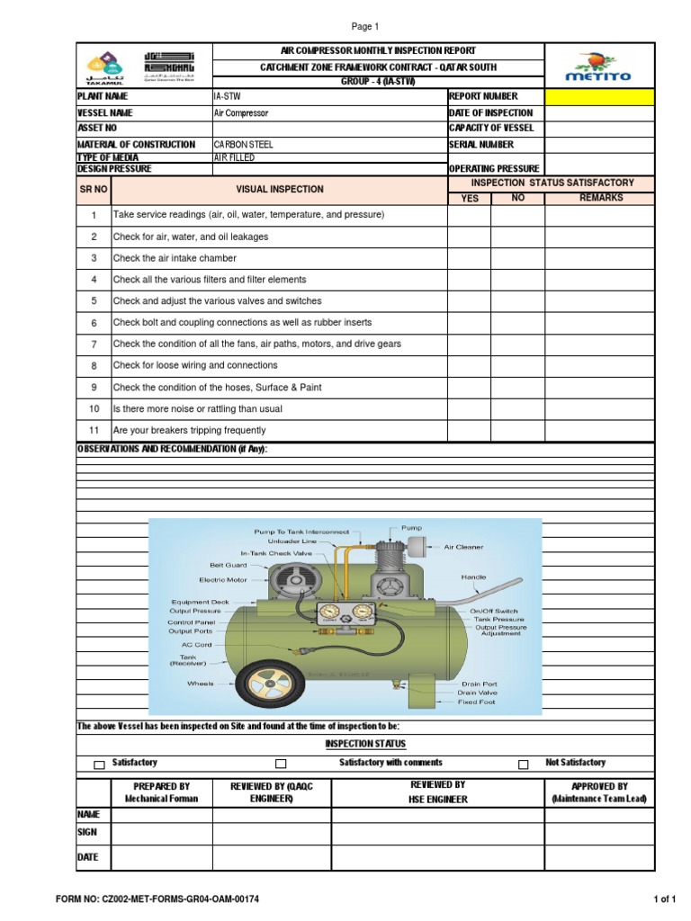 Air Compressor Monthly Inspection Report | PDF | Energy Technology ...