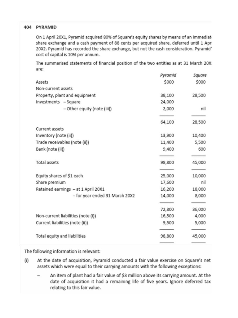 Consolidation - SOCI & SOFP | PDF | Equity (Finance) | Cost Of Goods Sold
