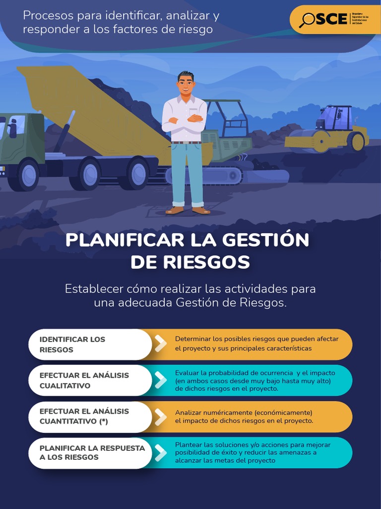 Planificar La Gestión de Riesgos | PDF