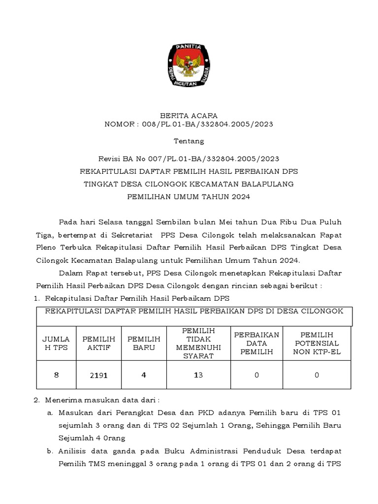 BA Perubahan Cilongok | PDF