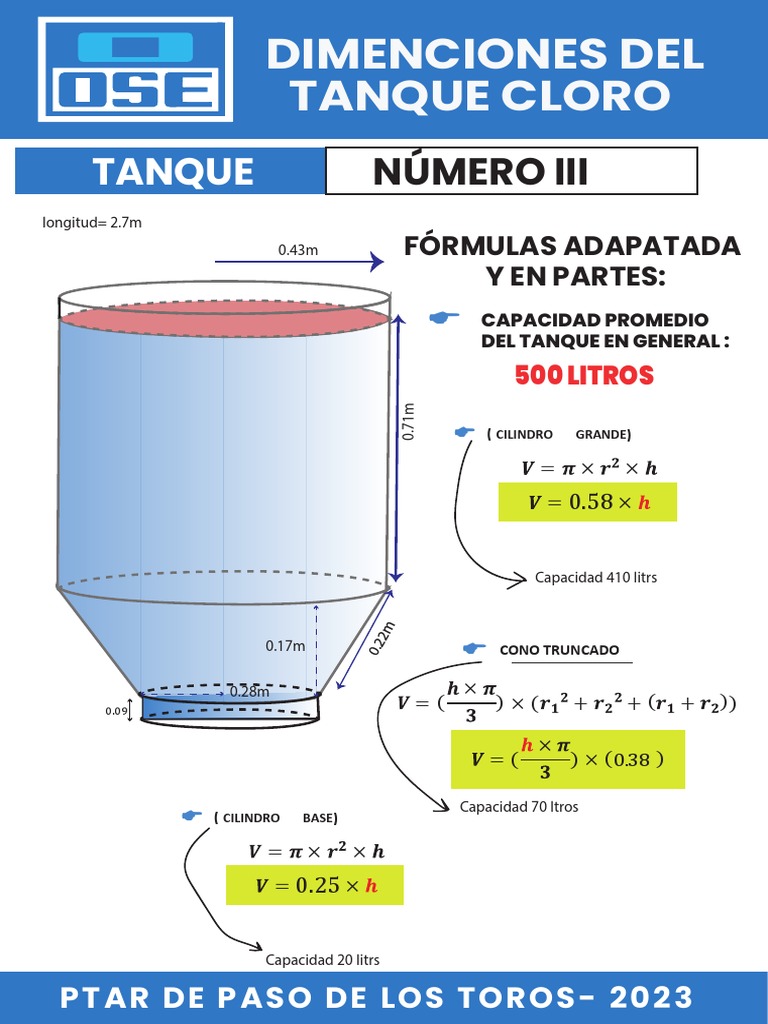 tanques cloro III | PDF
