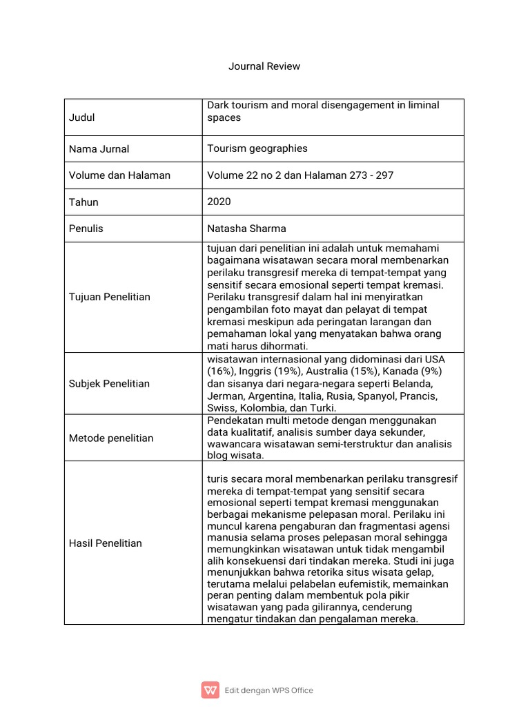 Journal Review Form | PDF