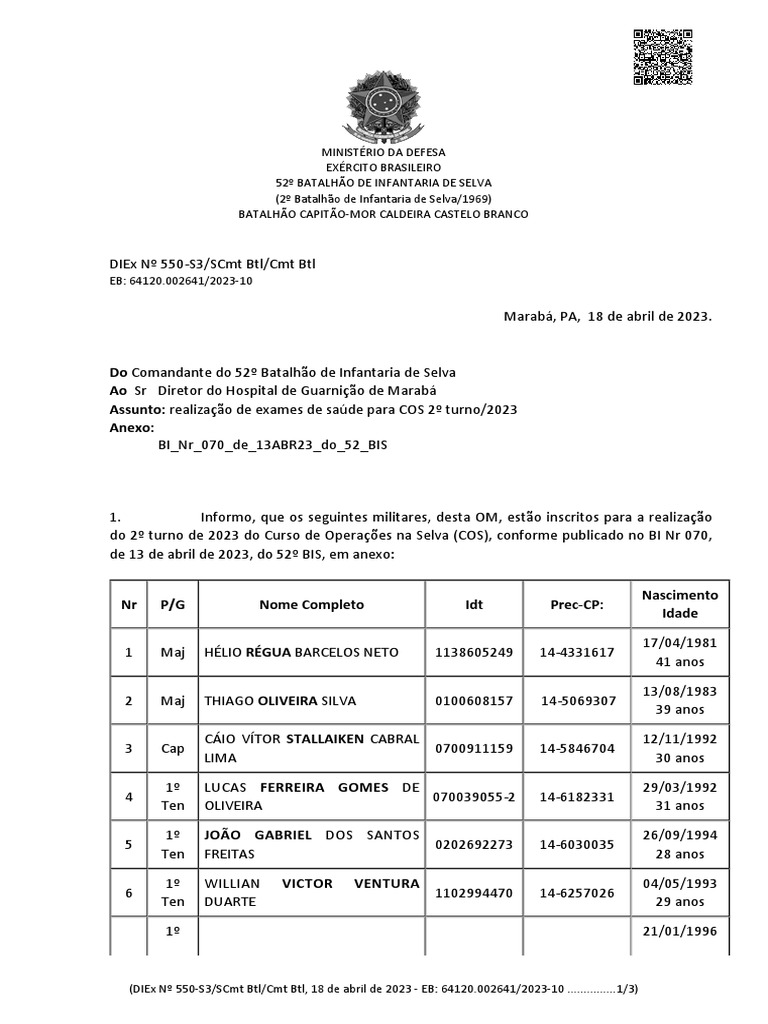 DIEx No 550-S3 DE 18 ABR 23 | PDF | Medicina Clínica | Especialidades médicas