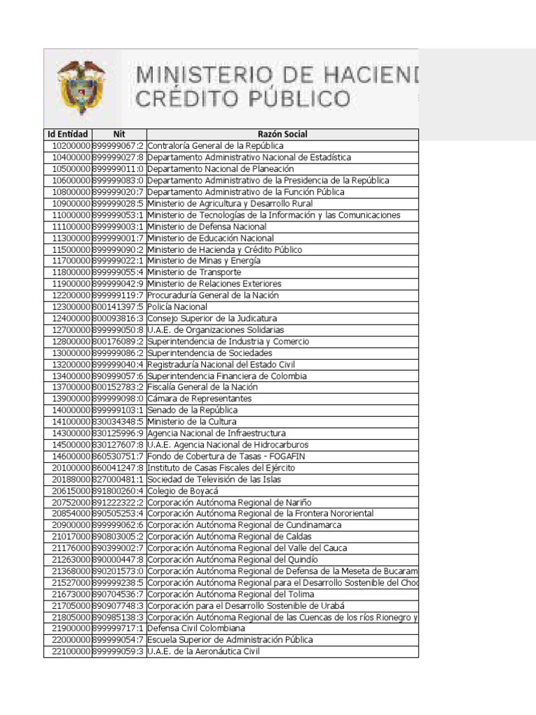 Directorio de Entidades Públicas 2023 | PDF | Colombia | Ministerio ...