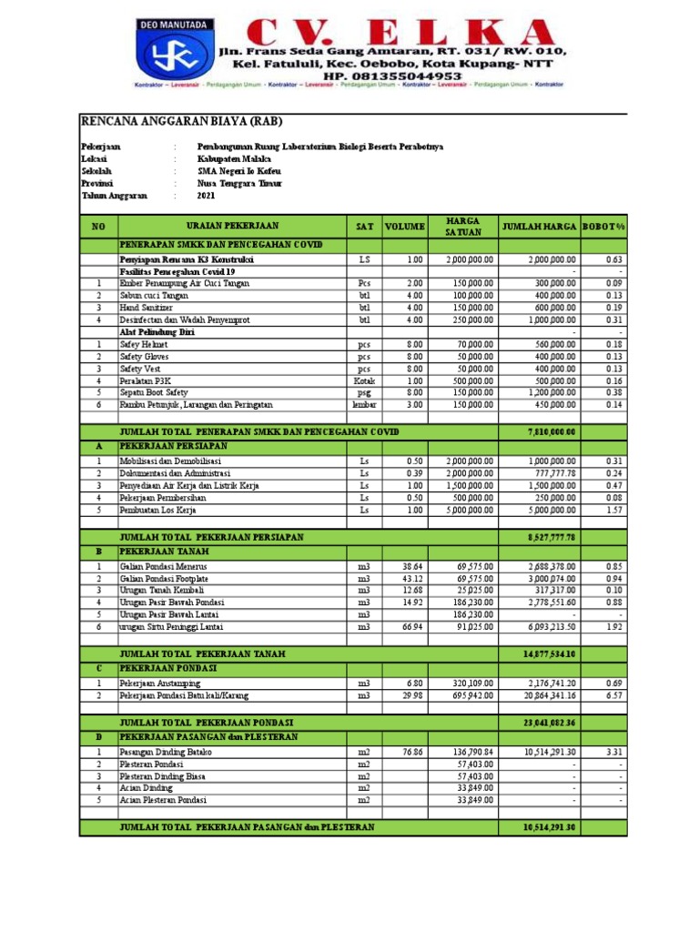 Progress Mingguan | PDF