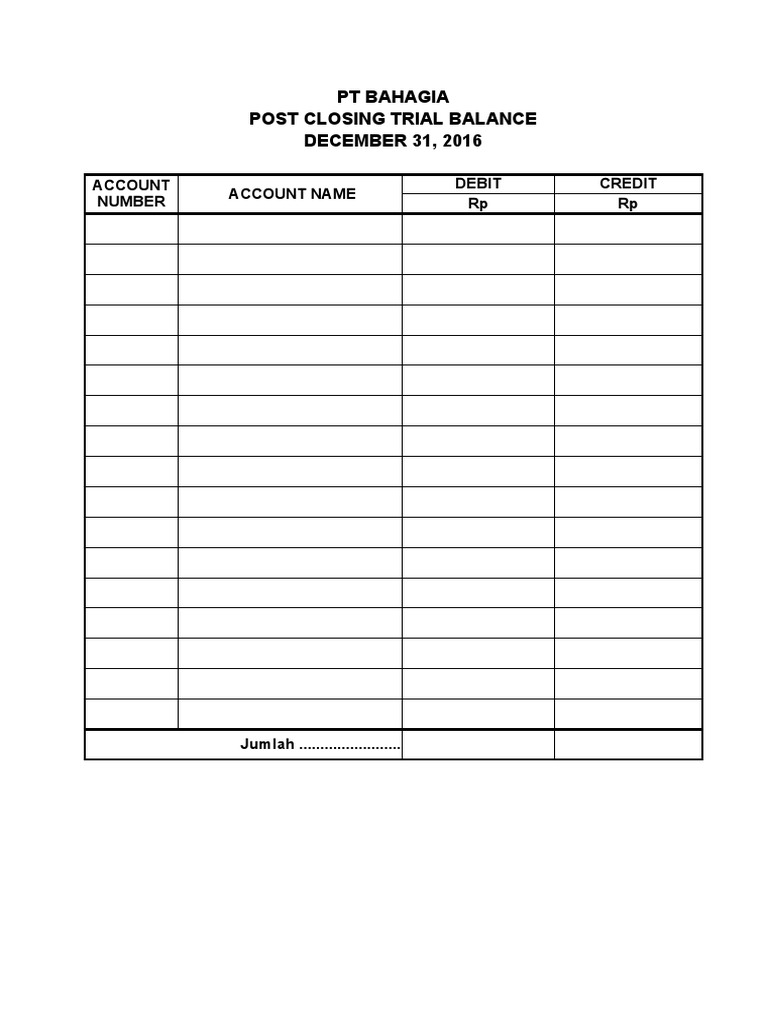 Lembar Kerja Siklus Akuntansi | PDF | Debits And Credits | Expense