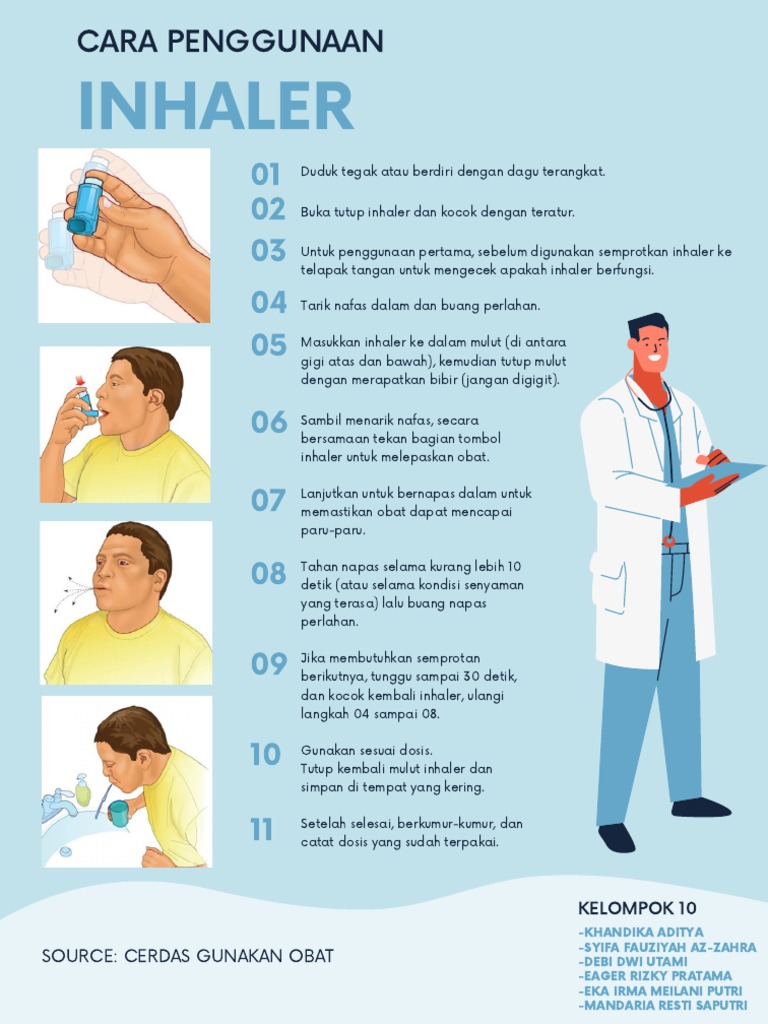 Cara Tepat Menggunakan Inhaler | PDF