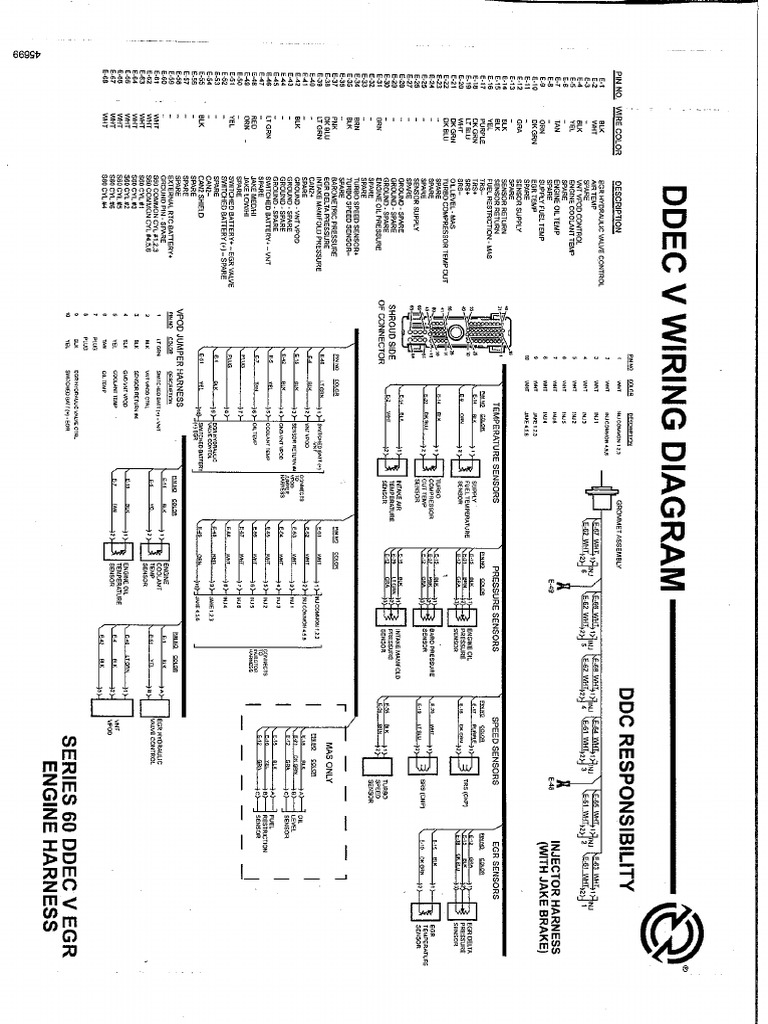Wiring Diagram Ddec V s60 | PDF