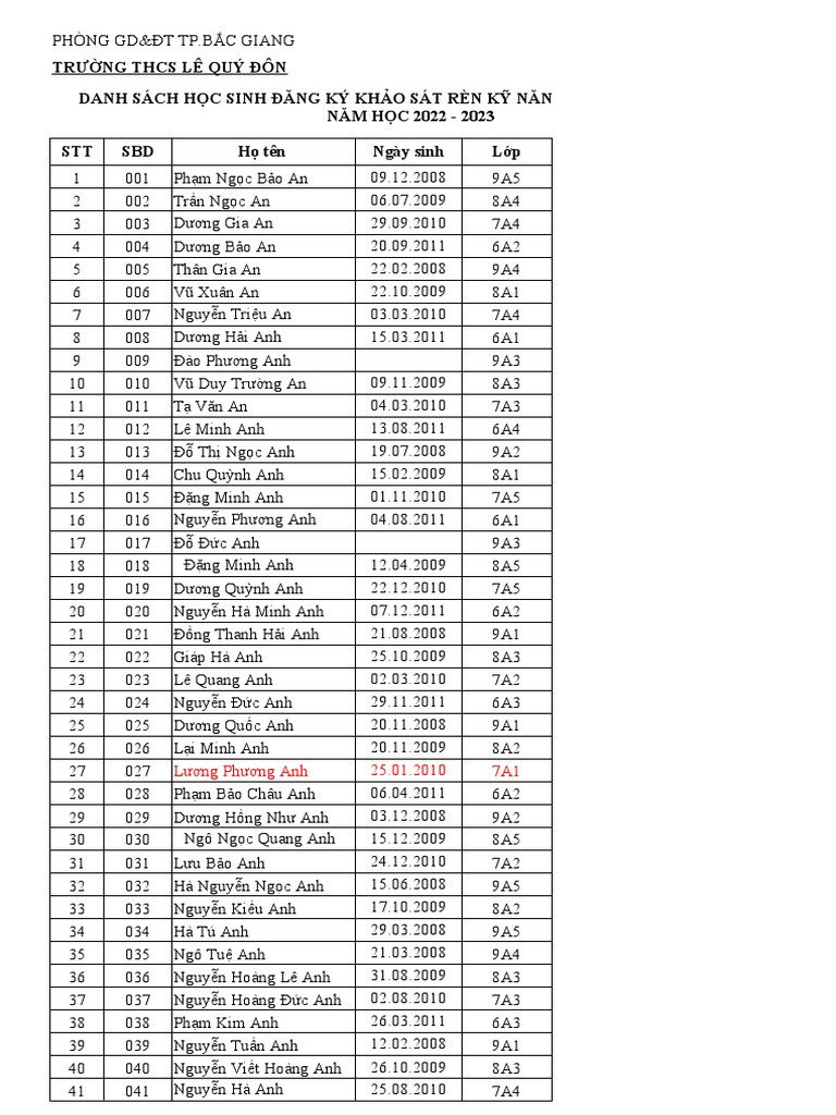 Phòng KH o Sát | PDF