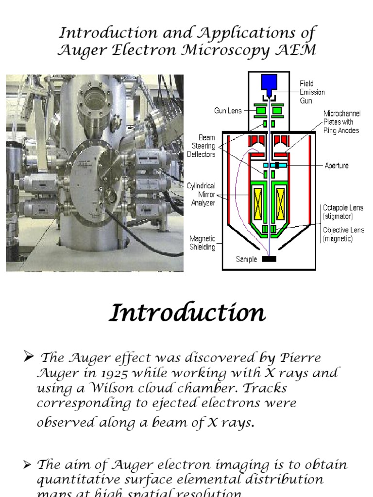 Introduction and Applications of Auger Electron Microscopy AEM | PDF ...