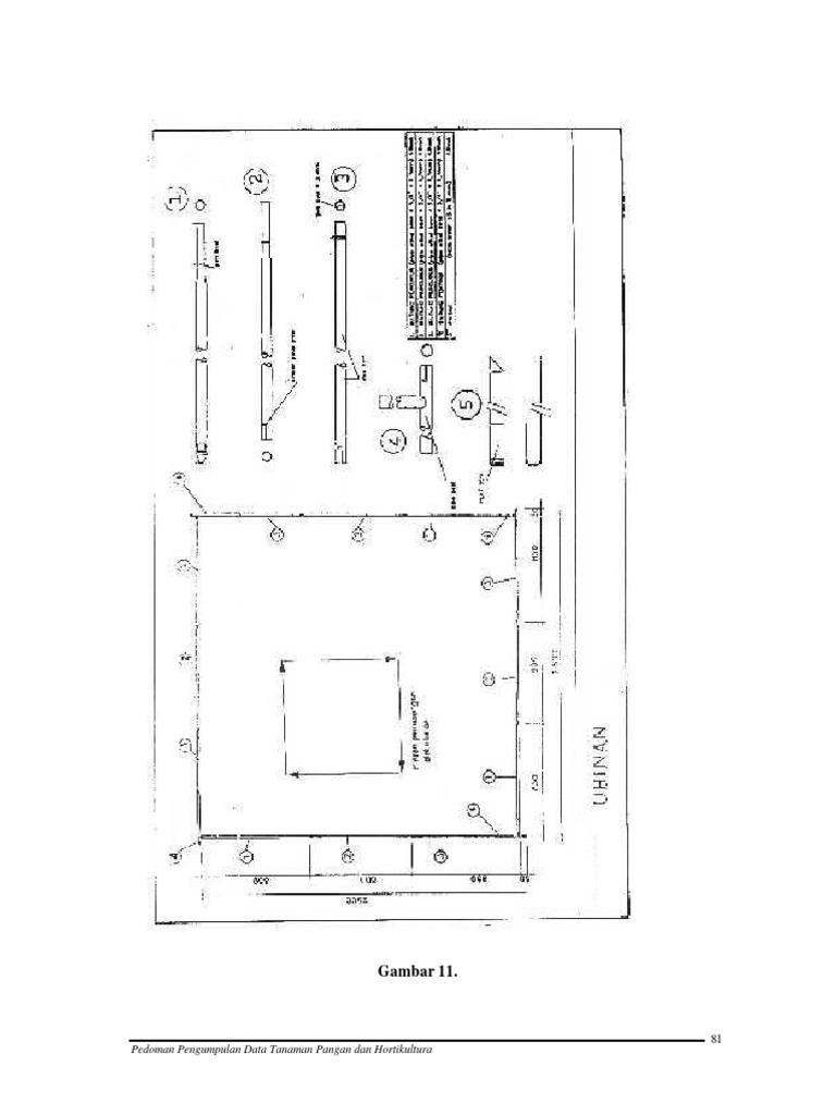 Ubinan PDF | PDF