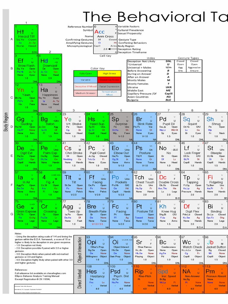 BToE_A4_printable.pdf | PDF