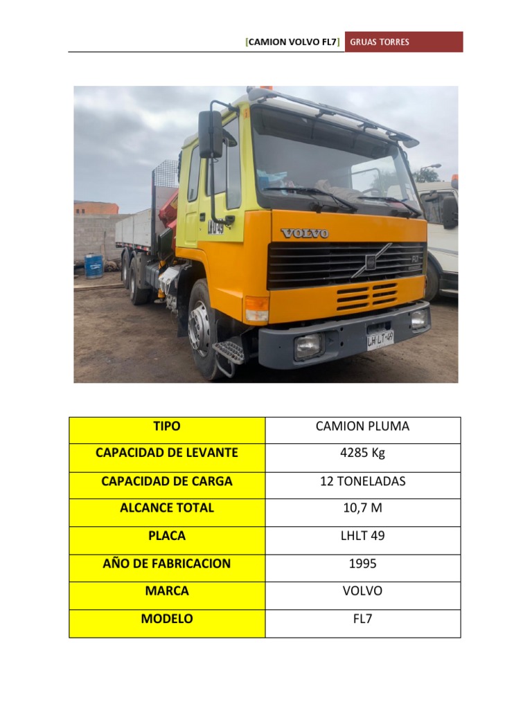 Ficha Tecnica Camion Volvo FL7 | PDF