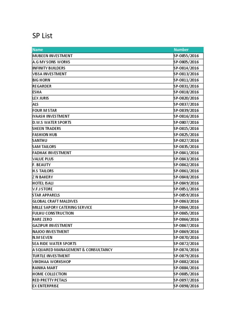 SP List (2022-09-04 203154) | PDF