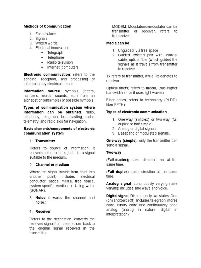 Communications | PDF | Modulation | Transmission Medium