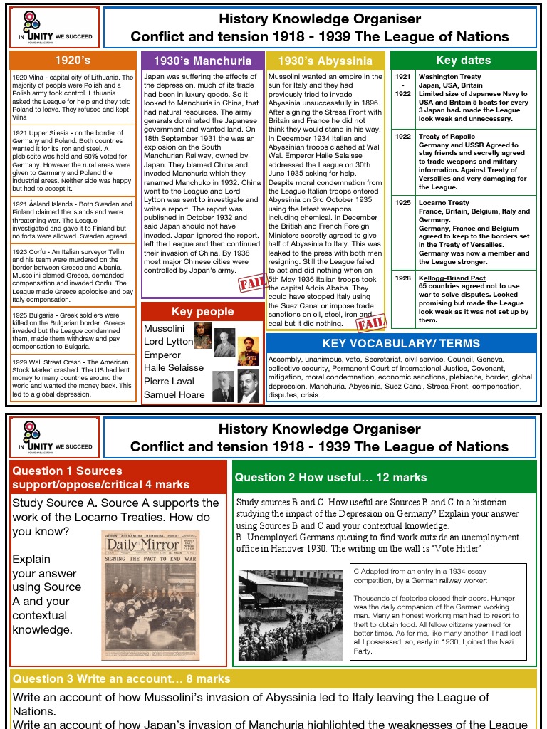 HT4 Conflict and Tension 3 Knowledge Organiser PDF | PDF | League Of Nations | International ...