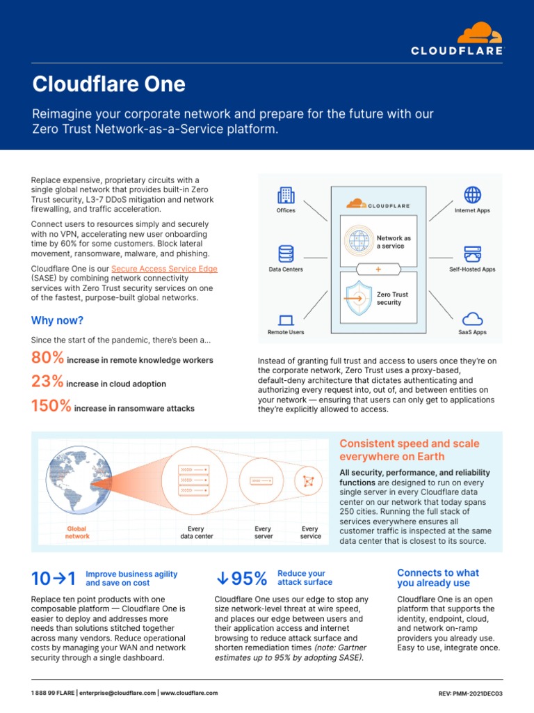 Cloudflare_One_at_a_glance | PDF