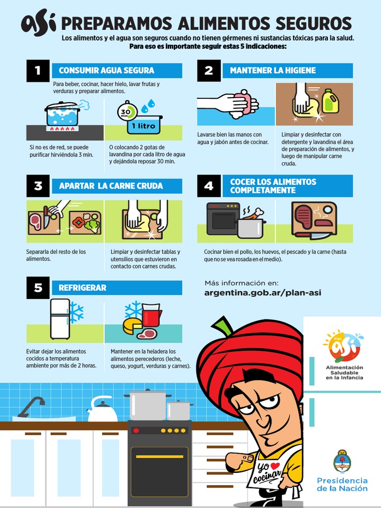 2019 07 - Plan Asi - Alimentos Seguros | PDF