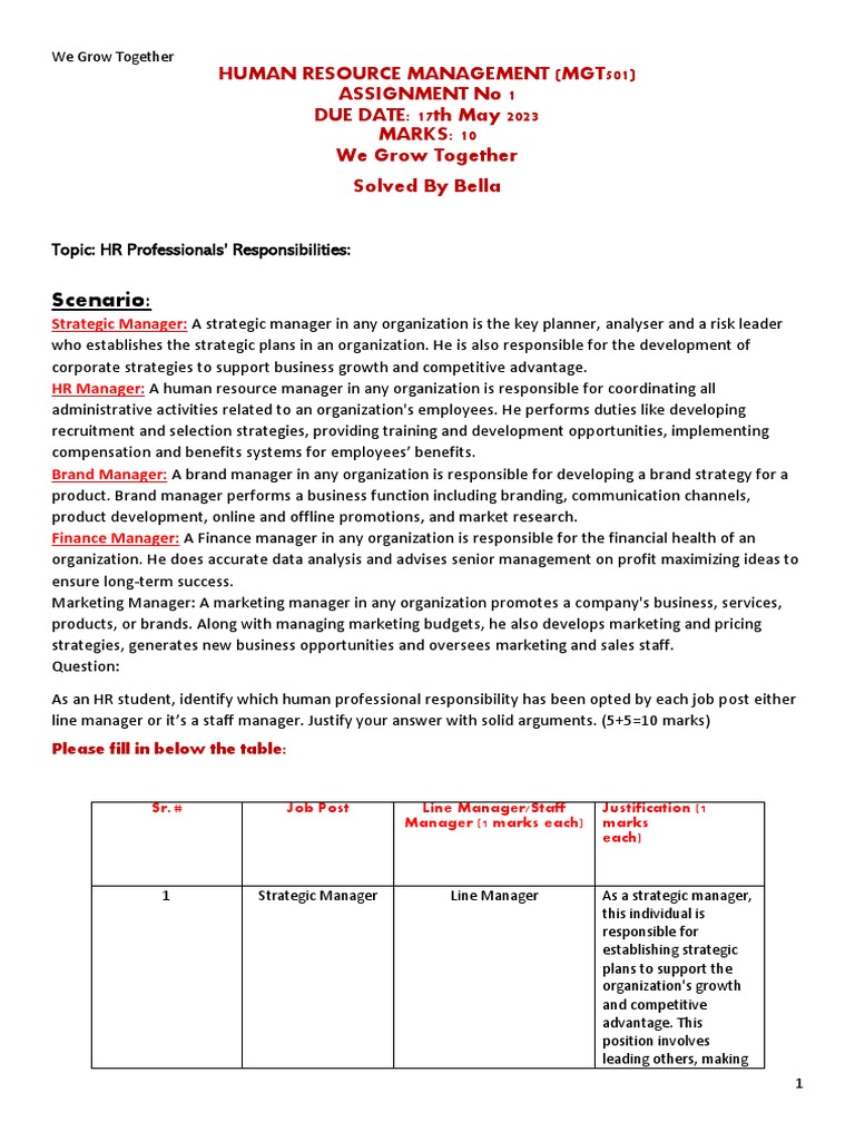 MGT501 Assignment No 1 Spring 2023 Solved by Bella PDF | PDF | Human Resources | Human Resource ...