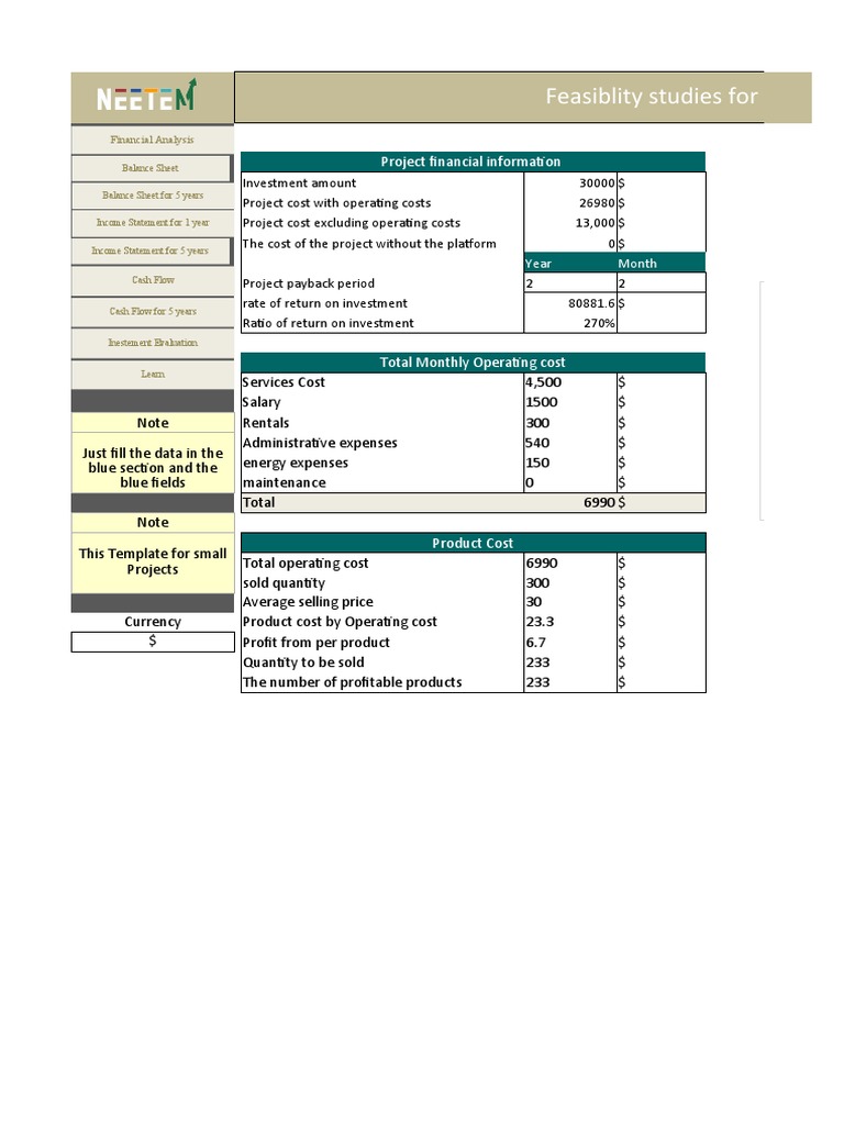 Easy Feasibility Study For Small Projects 1 | PDF | Depreciation ...