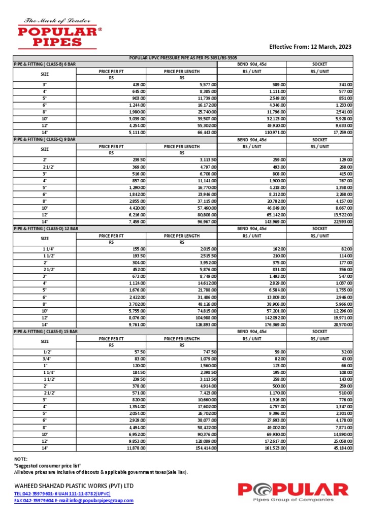 U PVC Pressure Pipe Updated Price List 12 March 2023 PDF | PDF ...