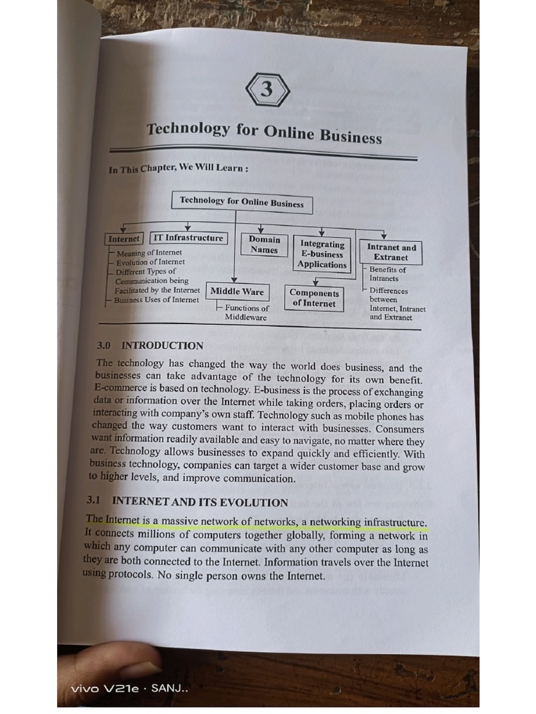 Chapter 3 Ecom | PDF