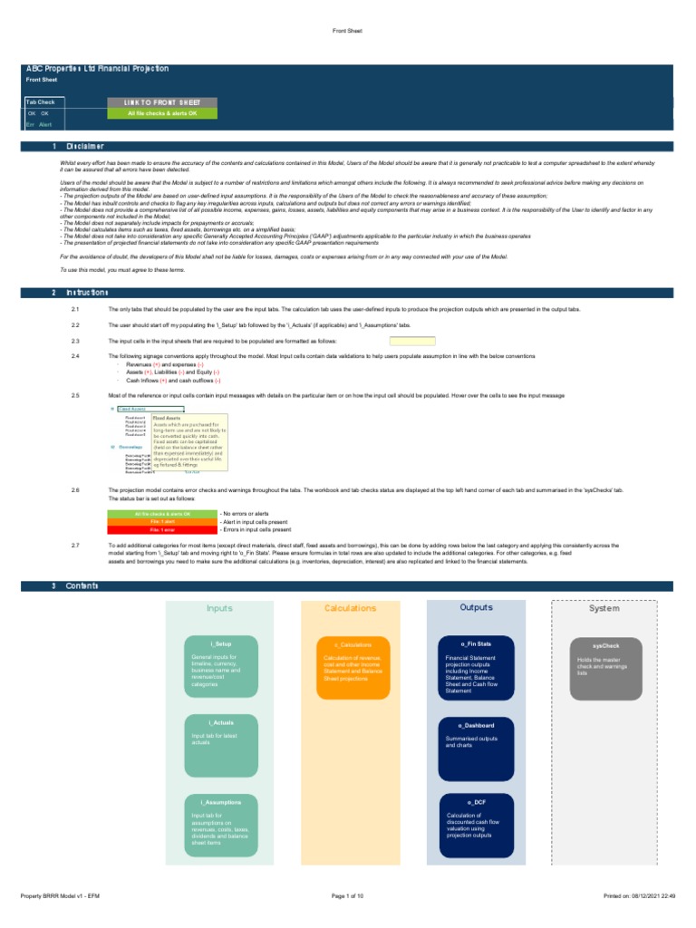 Property BRRR Model v1 | PDF | Investing | Trade
