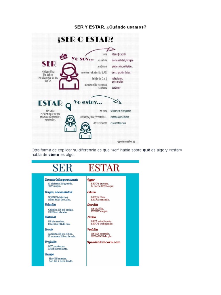 Ser y Estar | PDF