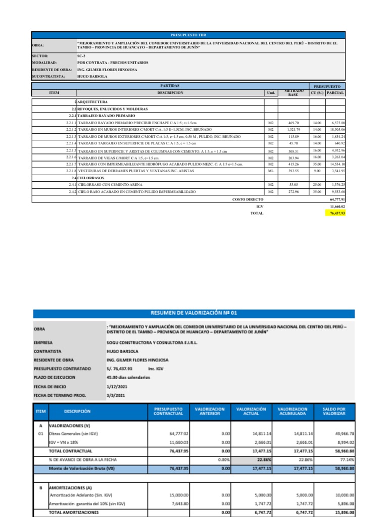 V1 - Hugo Barsola - Acabados - Uncp-28-01-22 | PDF | Tecnología