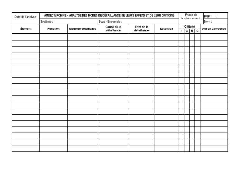 AMDEC - Tableau Vierge PDF | PDF