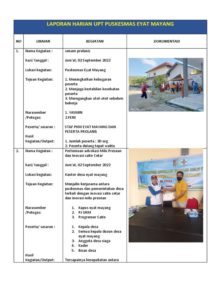 2 Laporan Harian Upt Puskesmas Eyat Mayang | PDF