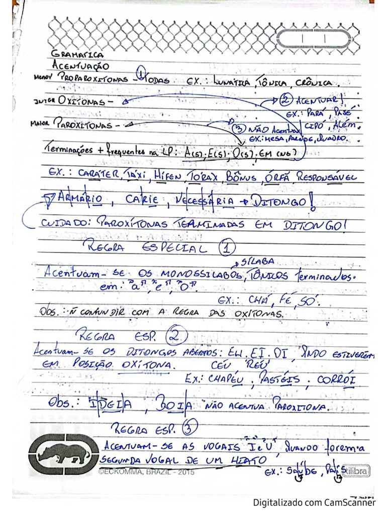 Gramatica Pdf