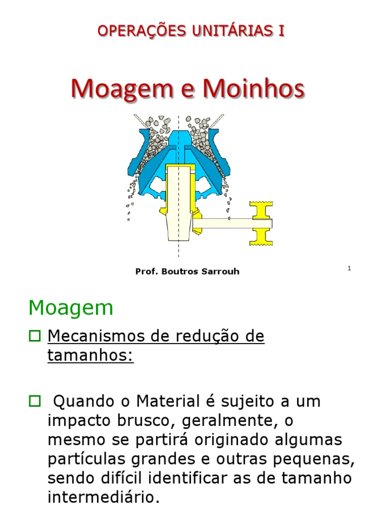 Aula Moagem EMG2 PDF | PDF | Moinho (moagem) | Trigo