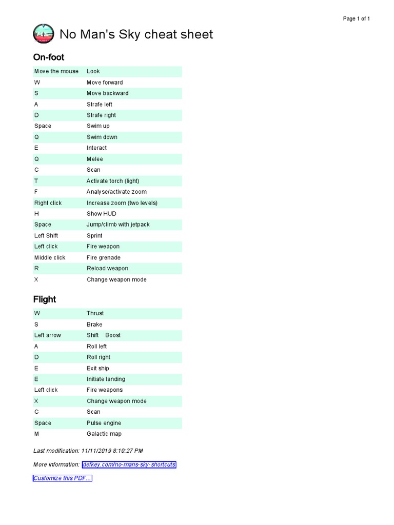 No Mans Sky Shortcuts | PDF