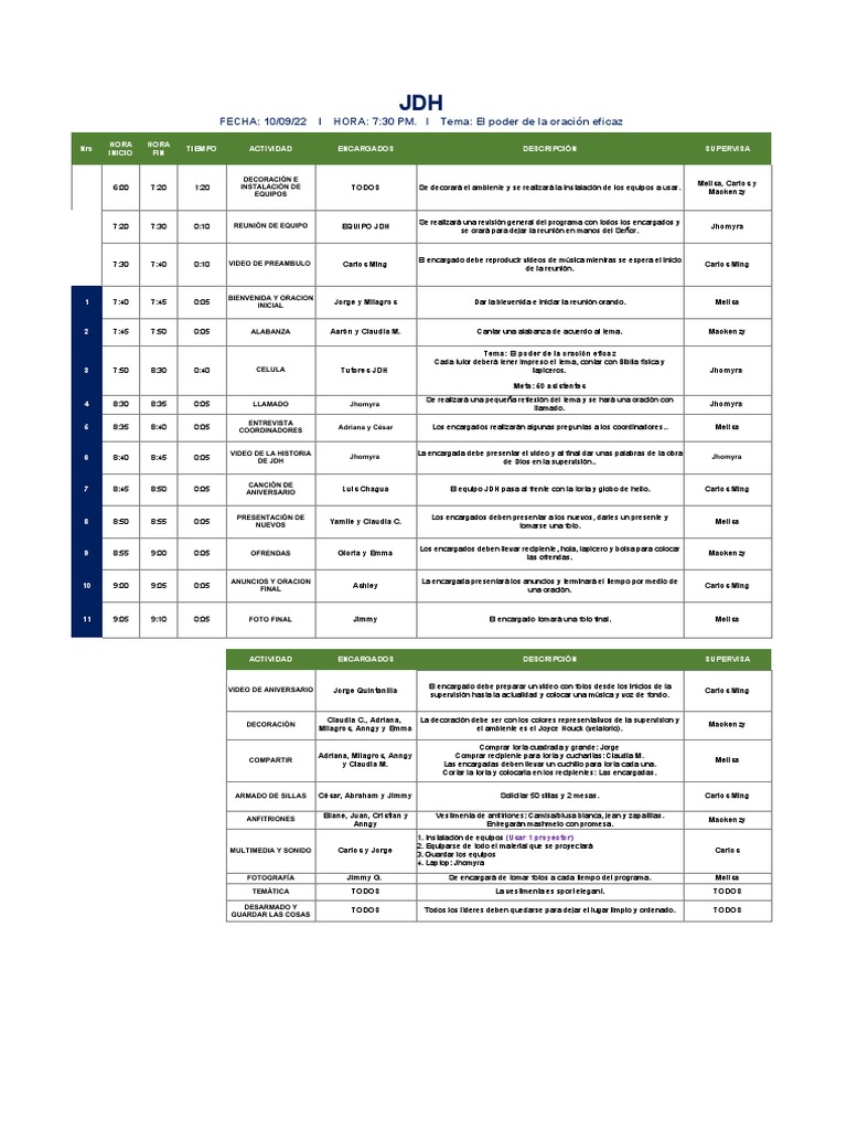 Programa J JDH | PDF