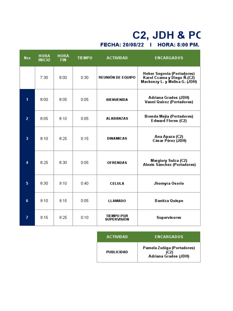 Programa Portadores, JDH y C2 - Presencial | PDF